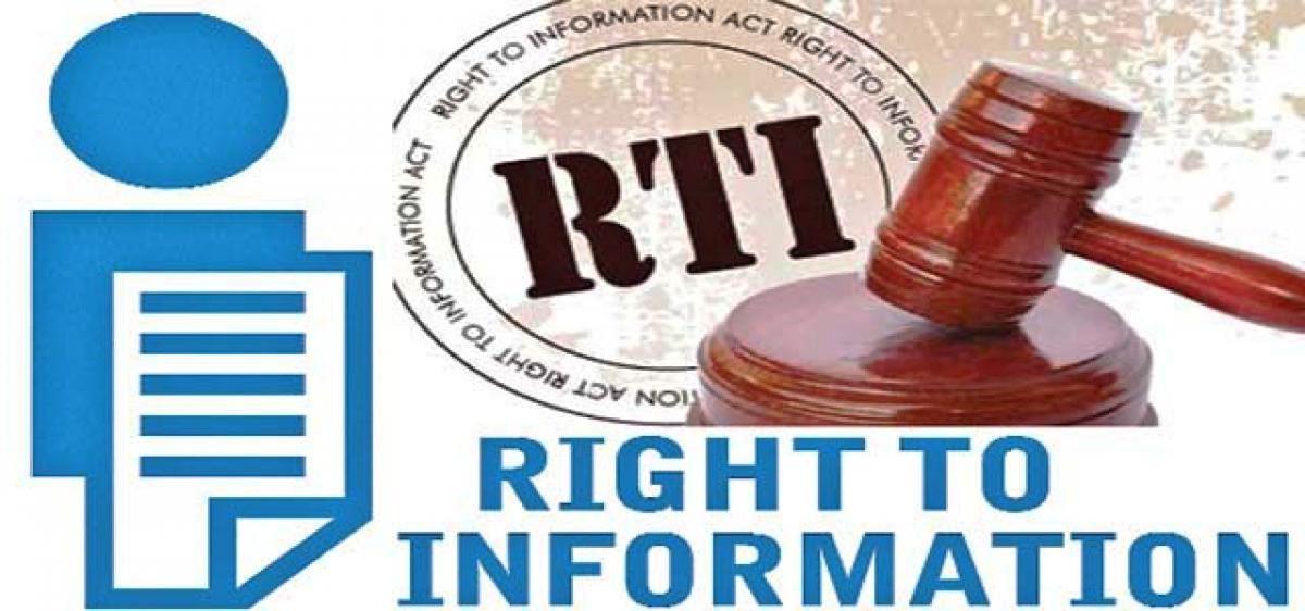 Lack of Compliance: Ladakh Authorities fail to meet RTI Portal ...