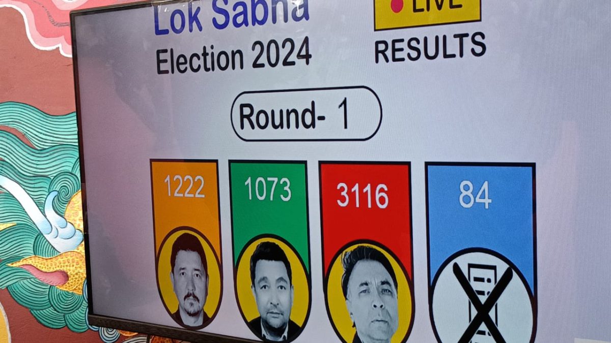 Counting begins in Ladakh LS seat – Indus Dispatch