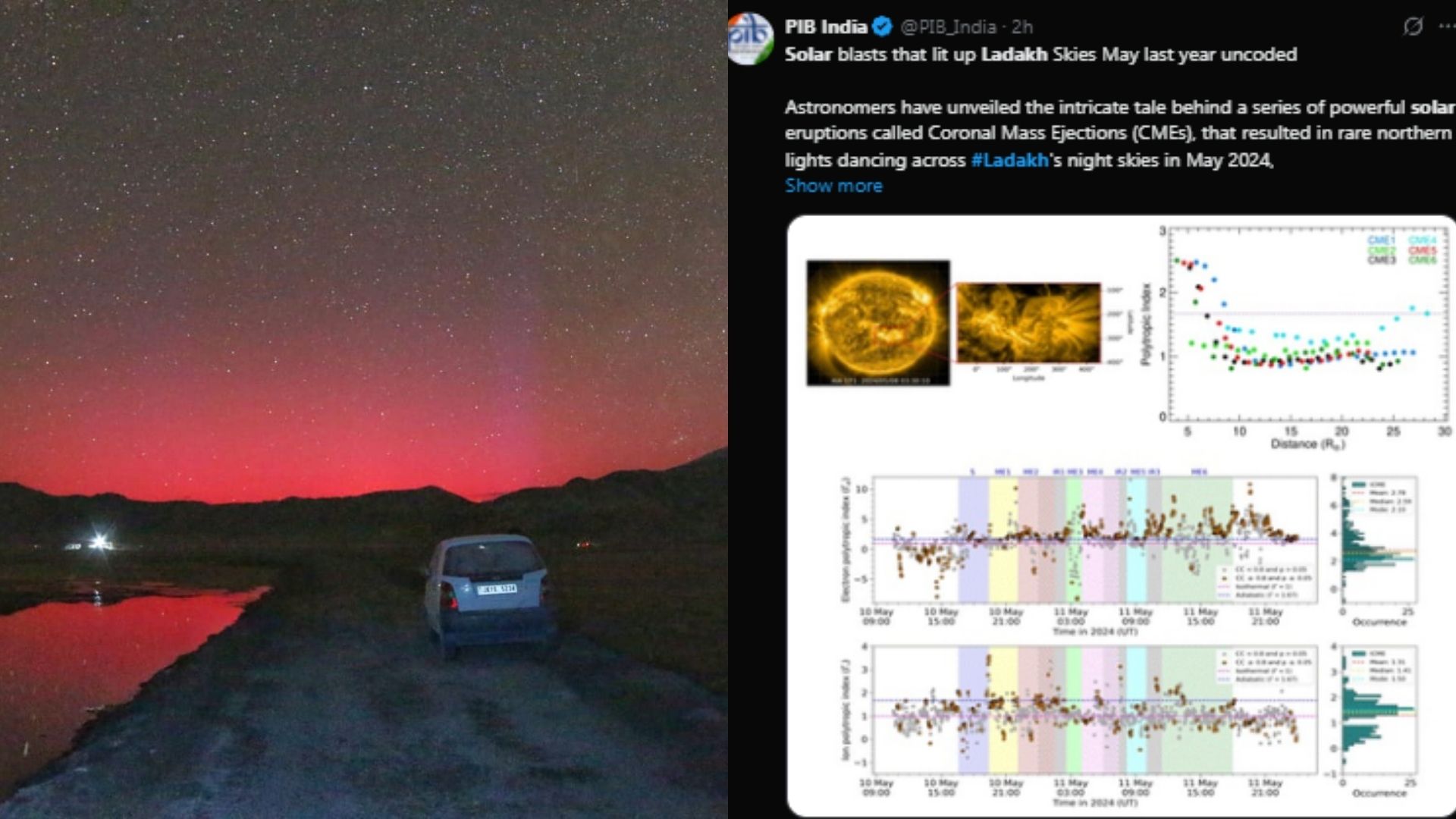 What Caused the Rare 2024 Solar Storm That Lit Up Ladakh’s Skies Like ...
