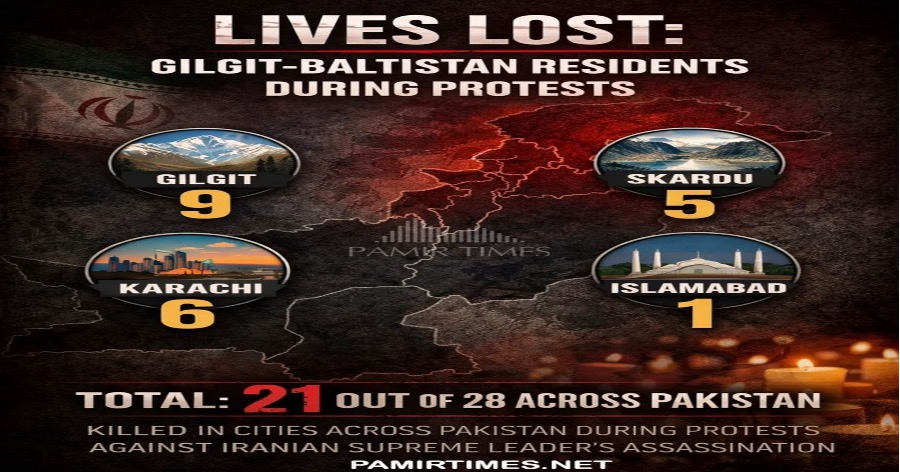 Away from global attention, Gilgit-Baltistan reels under Pakistan’s ...